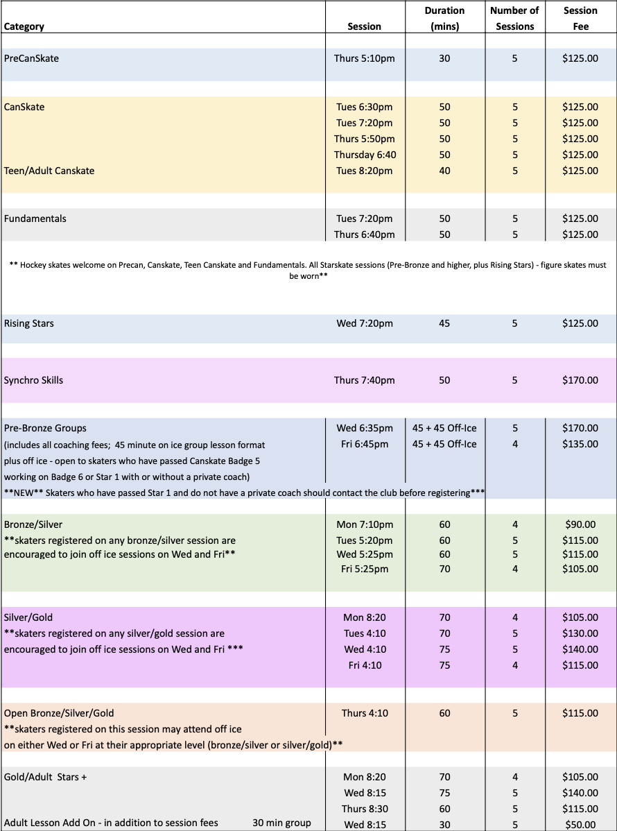 Spring 2024 - Pricing :: Program Registrations - EYSC